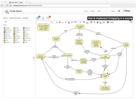 Herramientas para crear mapas conceptuales y toda la información necesaria