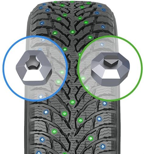 Nokian Tyres Hakkapeliitta 9 225/55 R17 97T зимняя — купить в интернет ...
