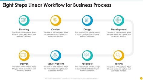 Linear Workflow Powerpoint Ppt Template Bundles Presentation Graphics Presentation