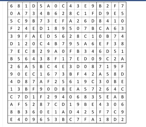 Sudoku数独 Is A Logic Based Combination Number
