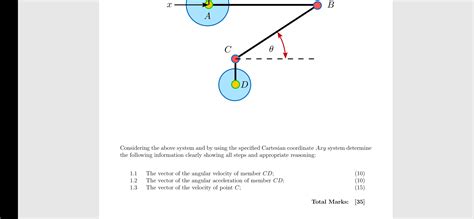 Solved Question 1 Consider The Planar System Shown Below