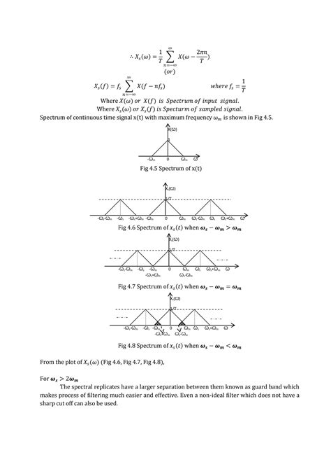 SOLUTION Ss Unit 2 And Unit 5 Sampling Theroem Studypool