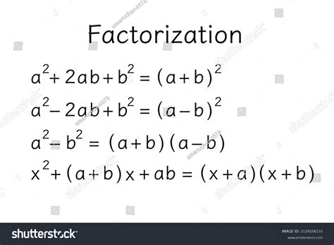Famous Mathematical Formulas Factorization Vector Illustration Stock Vector Royalty Free
