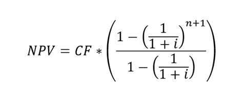 Using The Net Present Value Npv In Financial Analysis Magnimetrics