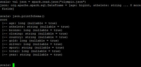 Dataframes In Spark The Definitive Guide