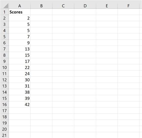 How To Calculate Percentile Rank In Excel With Examples