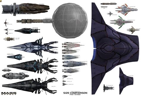 Mass Effect Top View Size Comparison Chart By Euderion In 2023 Mass