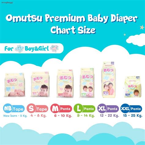 จุดประเทศไทยแพ็ค3สุดคุ้ม Omutsu ผ้าอ้อมเด็ก โอมุสึแบบกางเกง สำหรับเด็ก