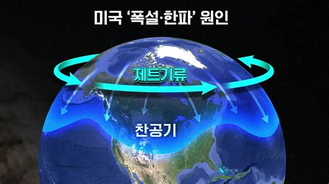 더뉴스 북극이 뚫렸다미국 체감 영하 50도 역대급 한파 네이트 날씨