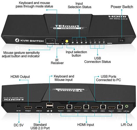 TESmart 4x1 HDMI KVM Switch 4K 60Hz 4 4 4 HKS0401A2U Ab 165 99 Preisvergleich Bei Idealo De