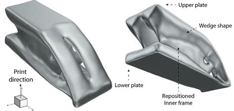Self Supporting 3d Cantilever Beam Under 45 Degree Overhang Constraint Download Scientific