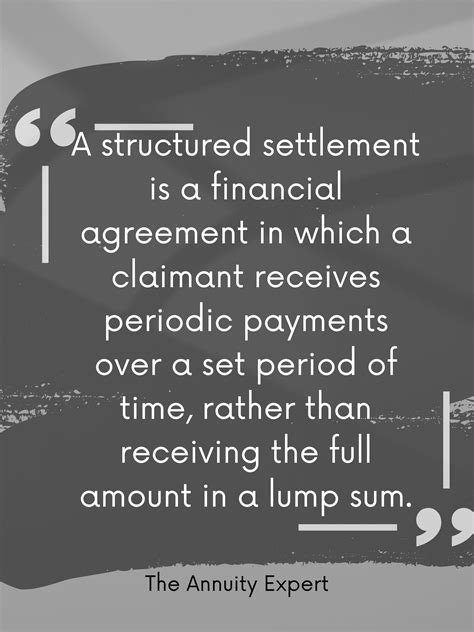 Structured Settlement The Court Ordered Annuity 2023