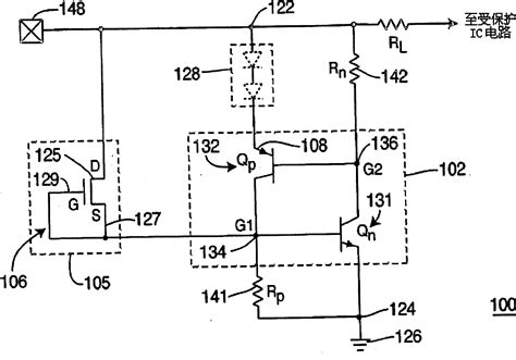 Low Voltage Silicon Controlled Rectifier Scr For Electrostatic Discharge Esd Protection On