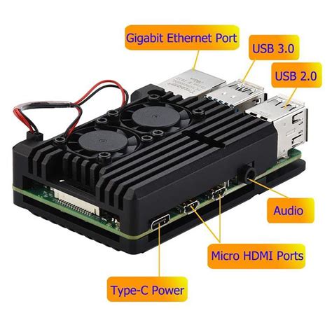 Raspberry Pi Armor Case Metal Case With Dual Fan