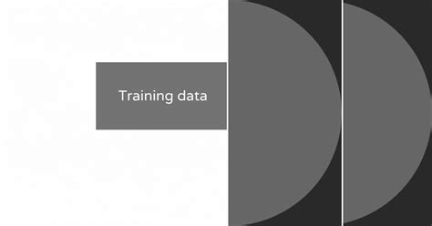 list batch learning vs online learning curated by hon keat pong medium