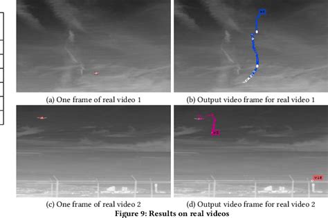 Figure From Real Time Multiple Point Target Detection And Tracking In Infrared Imagery