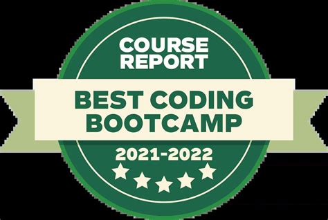Online Tech Bootcamps Fullstack Academy