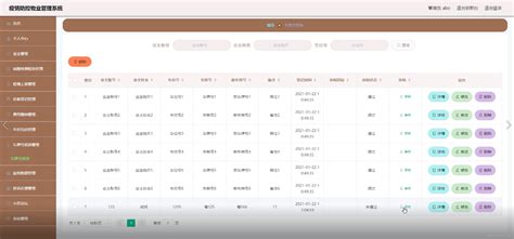java ssm毕设 疫情防控物业管理系统 loop学长 vue
