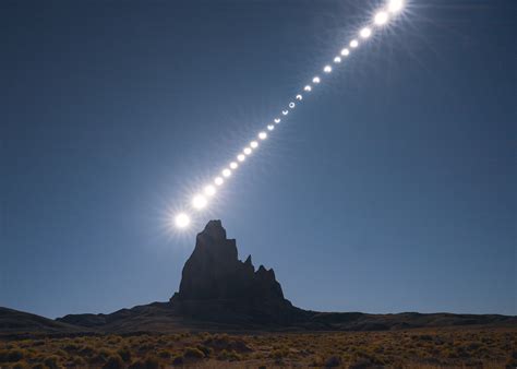 How To Photograph A Solar Eclipse From Camera Gear To Settings