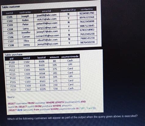 solved table customer custid membership n custname joseph