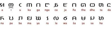 Kawi Script Ancient Javanese Kawi Kawi Characters Or Often Written Download Scientific