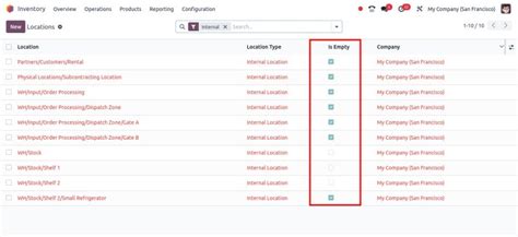 Manish Bohra On Linkedin Odoo17 Odoo Odoo17 Odooupdates Odooerp Odoo17 Odoocommunity