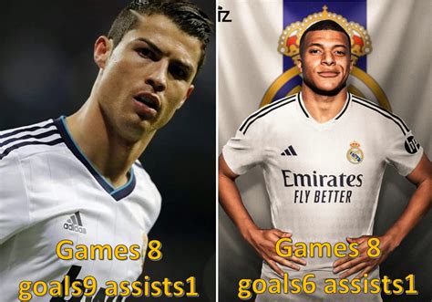 مقایسه کیلیان امباپه و کریستیانو رونالدو در 8 بازی اول خود برای رئال