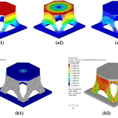 Design And Optimization Process Of The Solid Lattice Hybrid Support Download Scientific Diagram