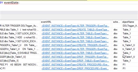 Hk Sql Server Doctor Tracking Schema Changes Using Ddl Triggers