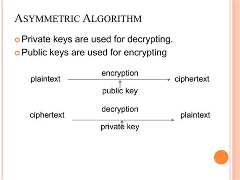 cryptography and network security pptx