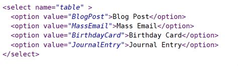How To Prevent Sql Injection With Prepared Statements Techtarget