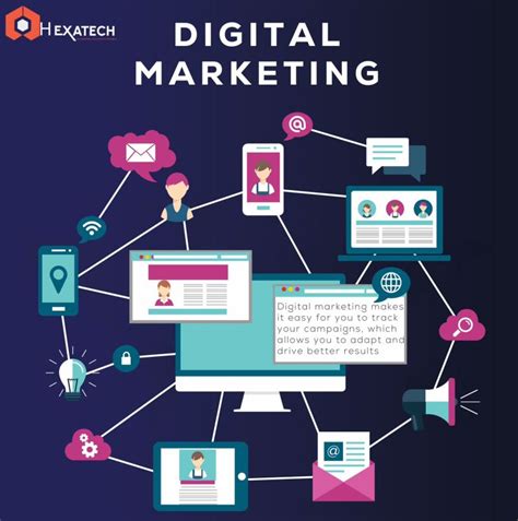 Hexatech On Linkedin Digitalagency Digitalmarketing Digitaltransformation Outsourcing