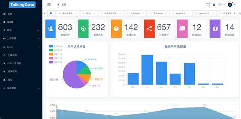 精选10款vue主流后台管理系统前端模板合集 开发者社区 阿里云