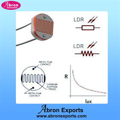 Electronic Component Loose Spare Led Cob Smd Types And Photo By Abron Electronic Etb Trainer