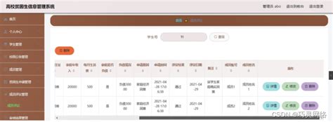 [附源码]python计算机毕业设计高校贫困生信息管理系统django（程序 lw） python代码实现高校贫困生预测分类 csdn博客