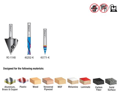 Ams 113 3 Pc Cnc Starter Router Bit Pack 1 4 Inch Shank