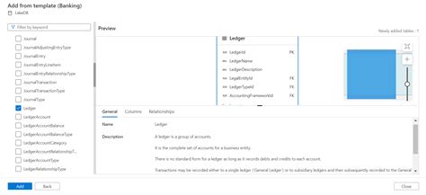 template gallery in azure synapse lake database