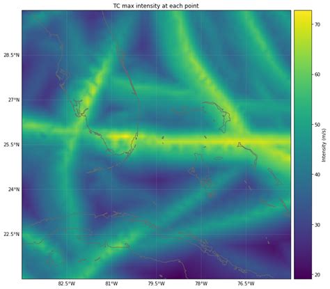Adaptation Measures — Climada 602 Dev Documentation
