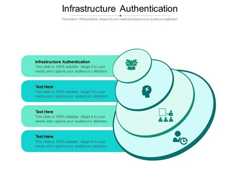 Infrastructure Authentication Ppt Powerpoint Presentation Ideas Clipart