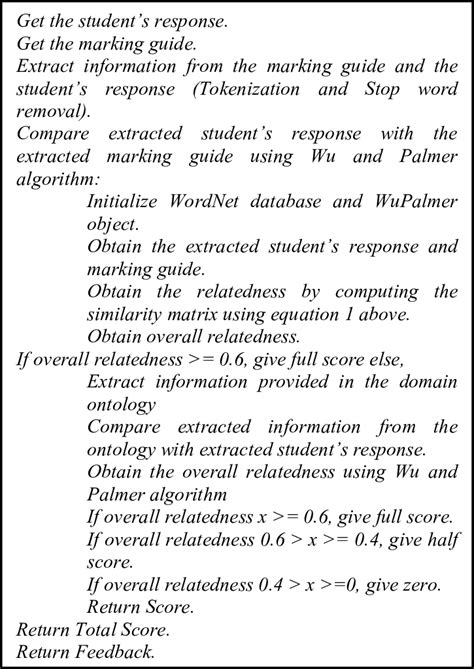 Algorithm For The Grading Process Download Scientific Diagram