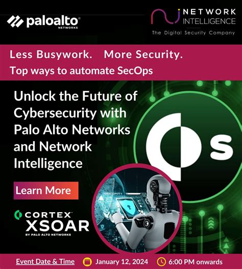 Neil P On Linkedin Securityoperations Automation Cybersecurity Networkintelligence