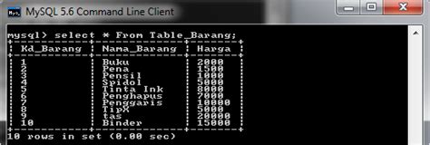 Memanipulasi Tabel Di Mysql Biologizone