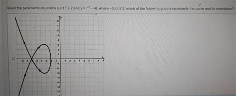 [answered] Given The Parametric Equations X T2 2 And Y T3 4t Where 3 T Kunduz
