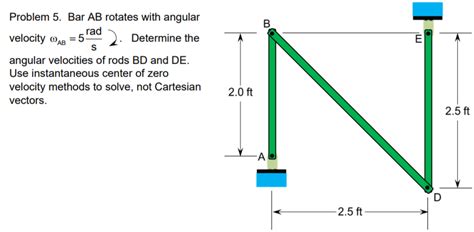 Solved Problem Bar AB Rotates With Angular Velocity Chegg