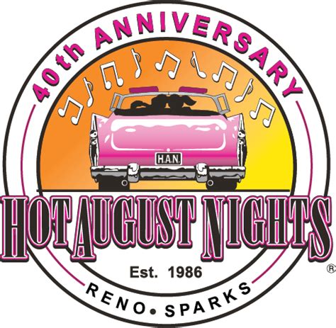 Reno Sparks 2026 Main Event Hot August Nights