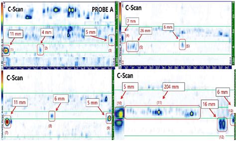 Experimental Scans Of Defects 1 E 13 Obtained Using PAUT Probe A Download Scientific Diagram