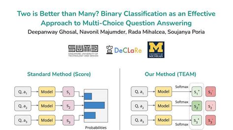 underline two is better than many binary classification as an effective approach to multi