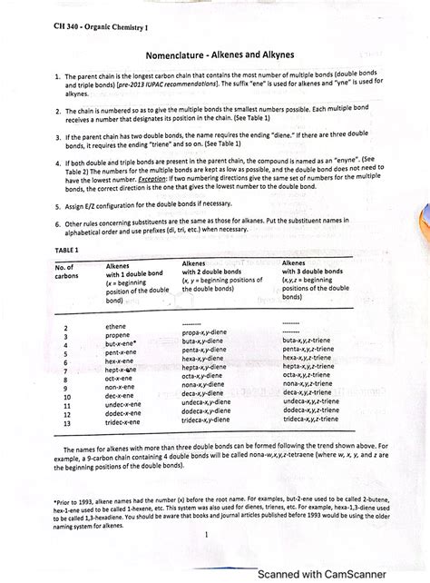 Lab Assignments Ch 340 Studocu