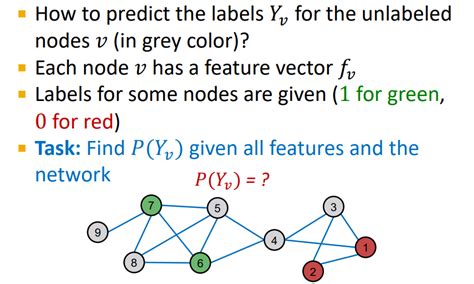 5 Label Propagation For Node Classification