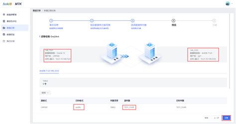 【antdb Mtk V10运维手册】全量增量迁移（2） 墨天轮
